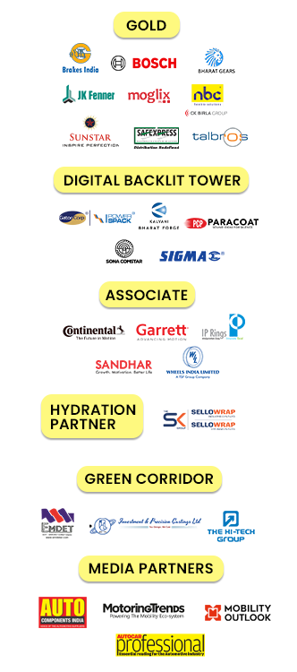 The Automotive Component Manufacturers Association of India - ACMA